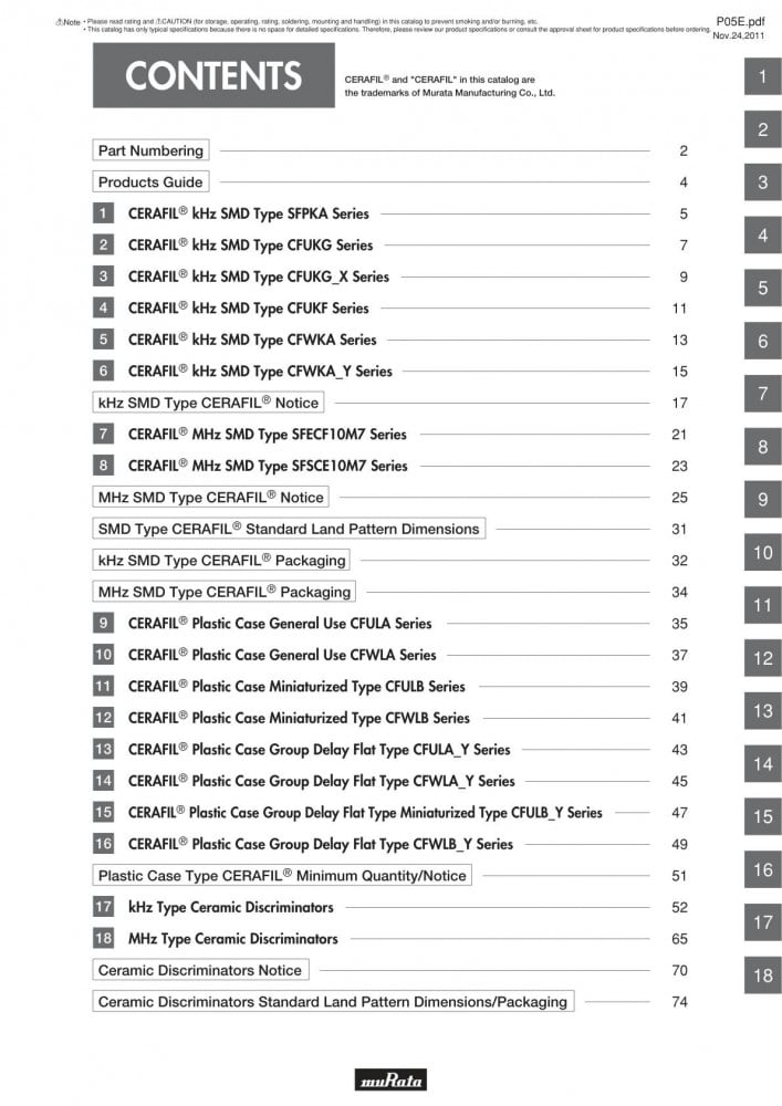 CERAFIL catalog page 3