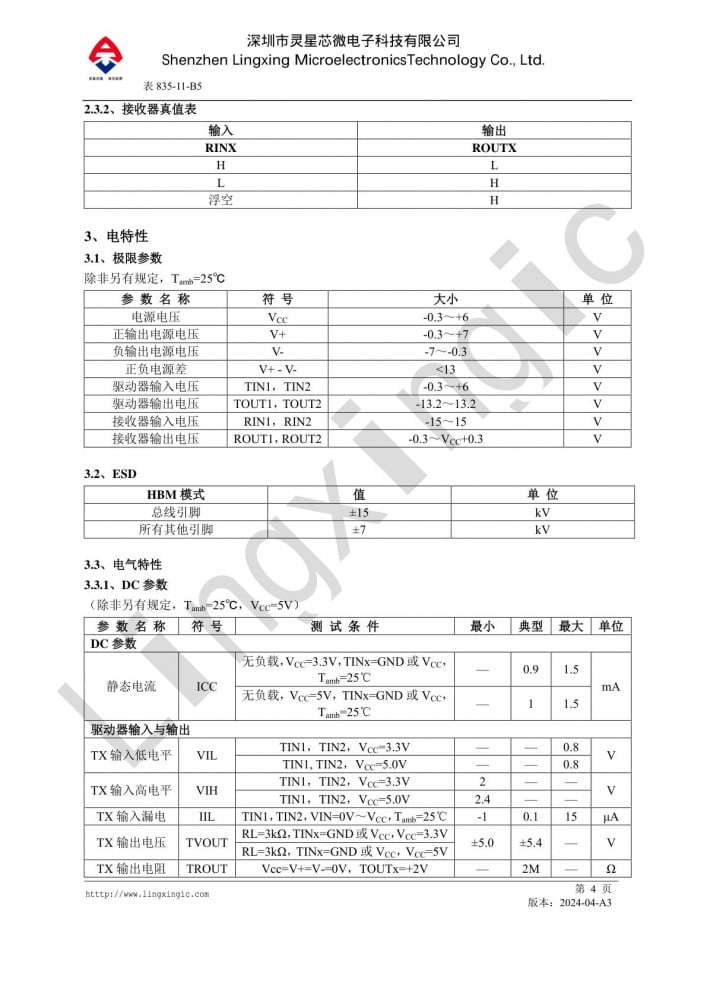 MAX232CPE(LX) datasheet page 6
