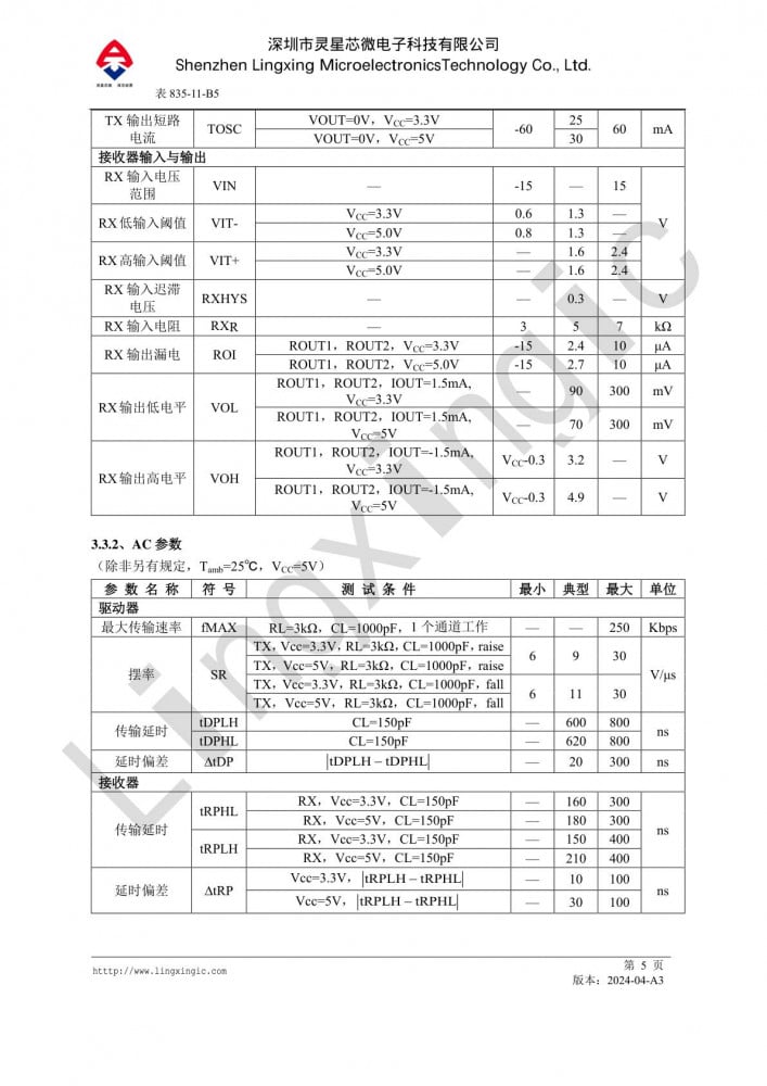 MAX232CPE(LX) datasheet page 7