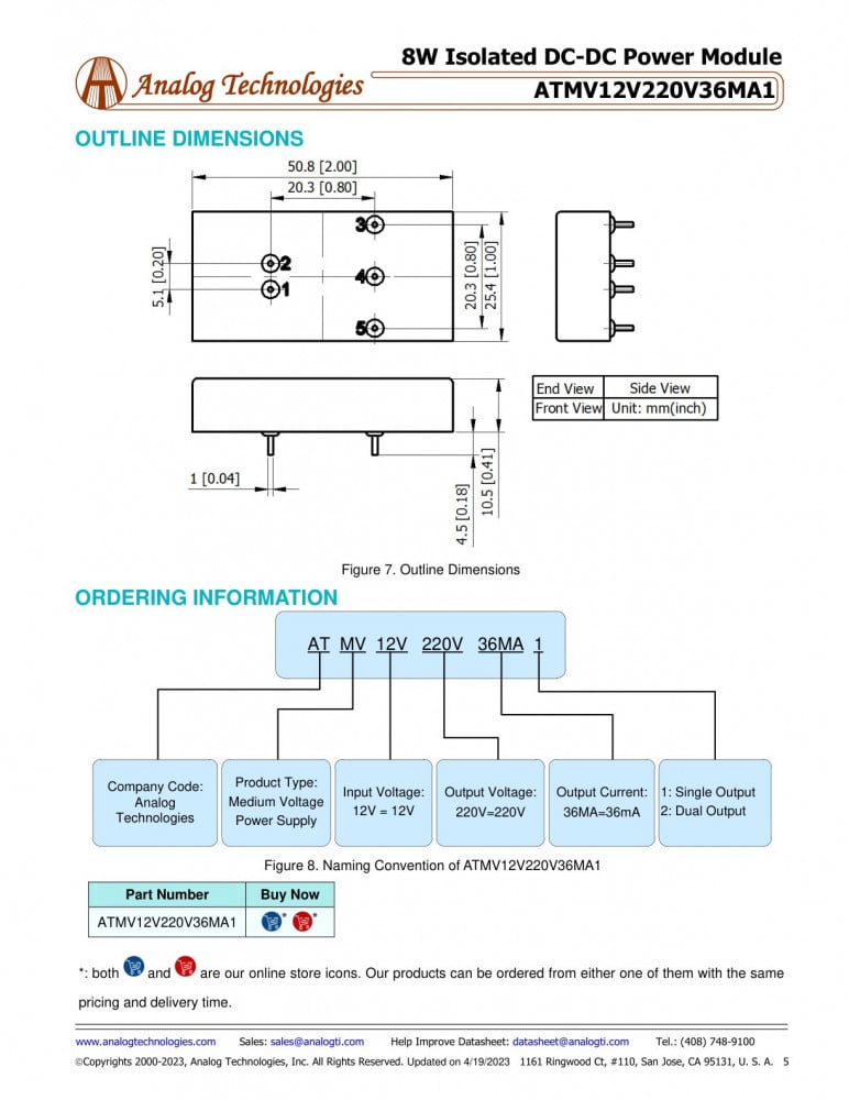 ATMV12V220V36MA1 datasheet page 5