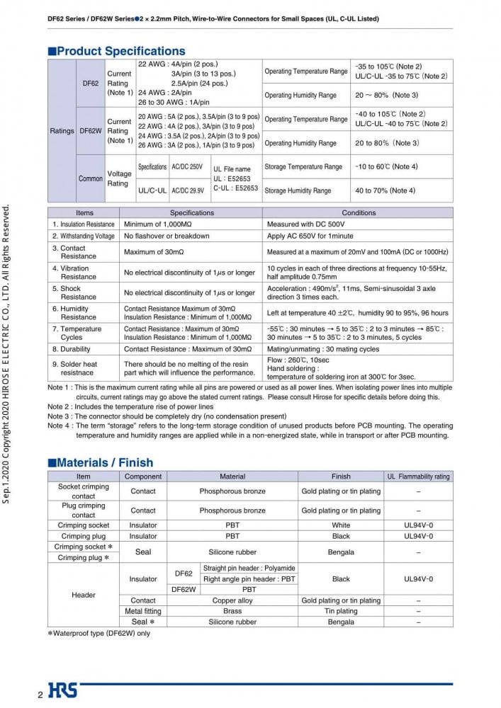HRS DF62 catalog page 2