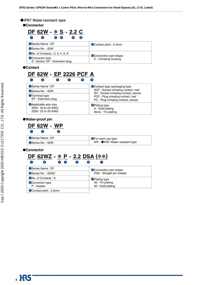 HRS DF62 catalog page 4