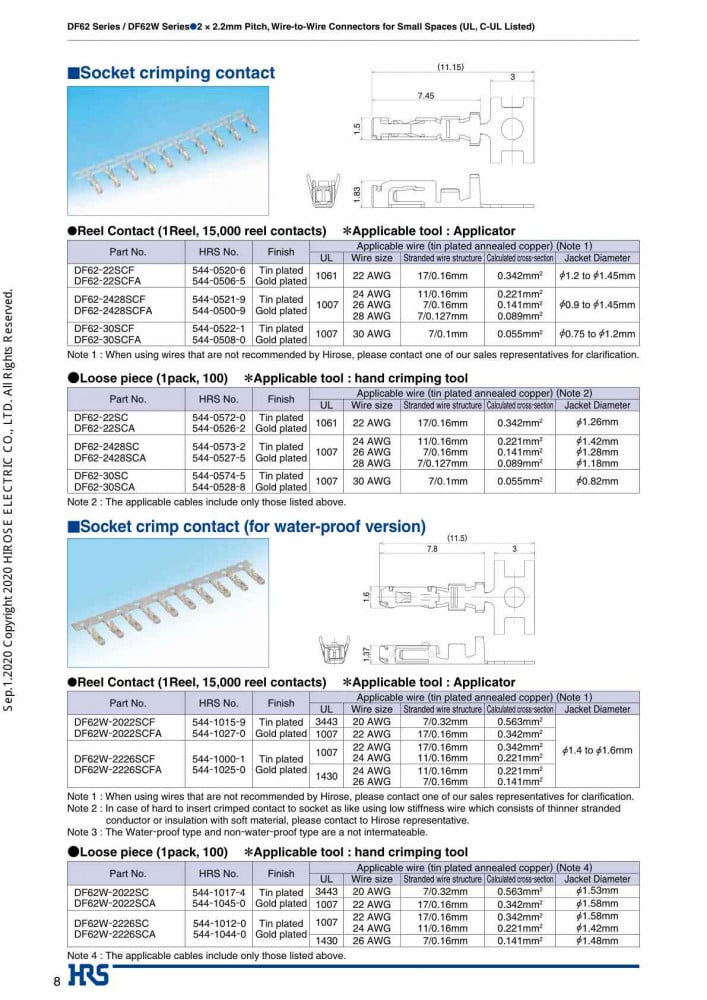 HRS DF62 catalog page 8
