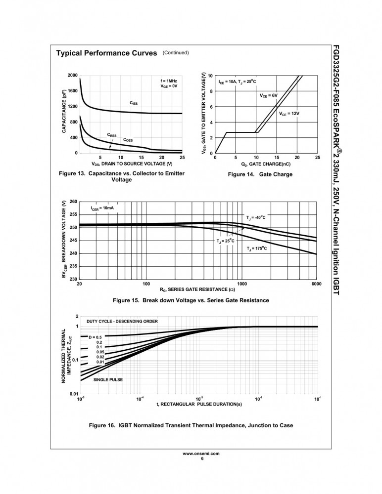 FGD3325G2-F085 datasheet page 6