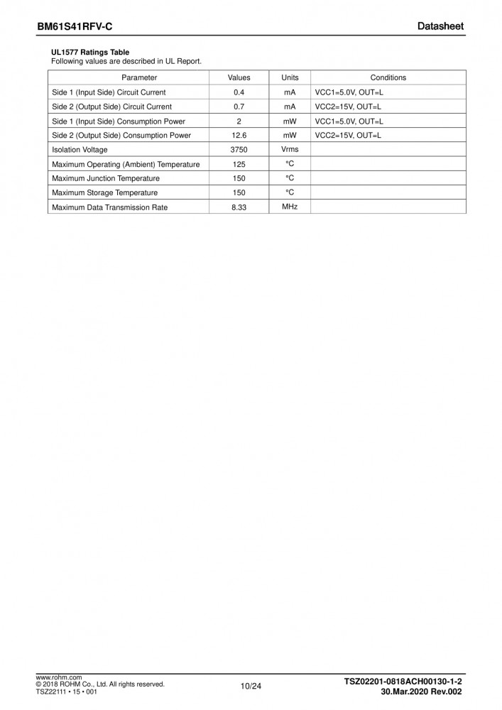 BM61S41RFV-CE2 datasheet page 10