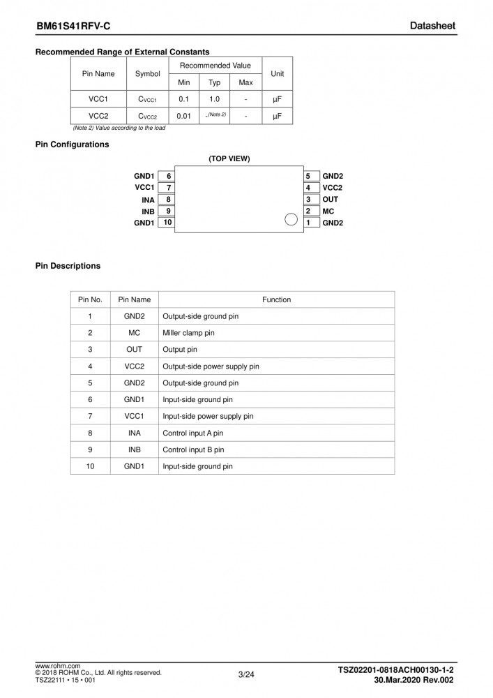 BM61S41RFV-CE2 datasheet page 3