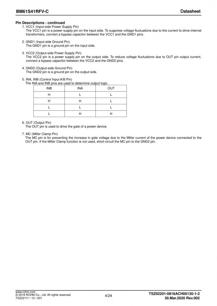 BM61S41RFV-CE2 datasheet page 4