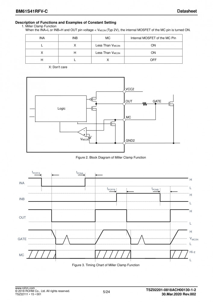 BM61S41RFV-CE2 datasheet page 5