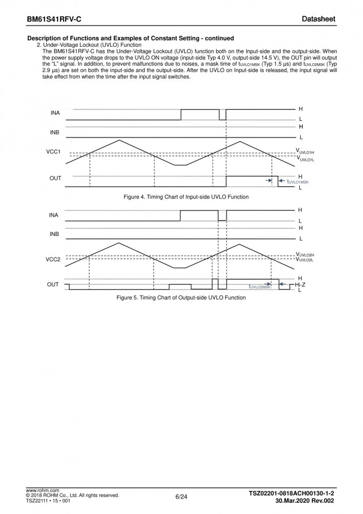 BM61S41RFV-CE2 datasheet page 6