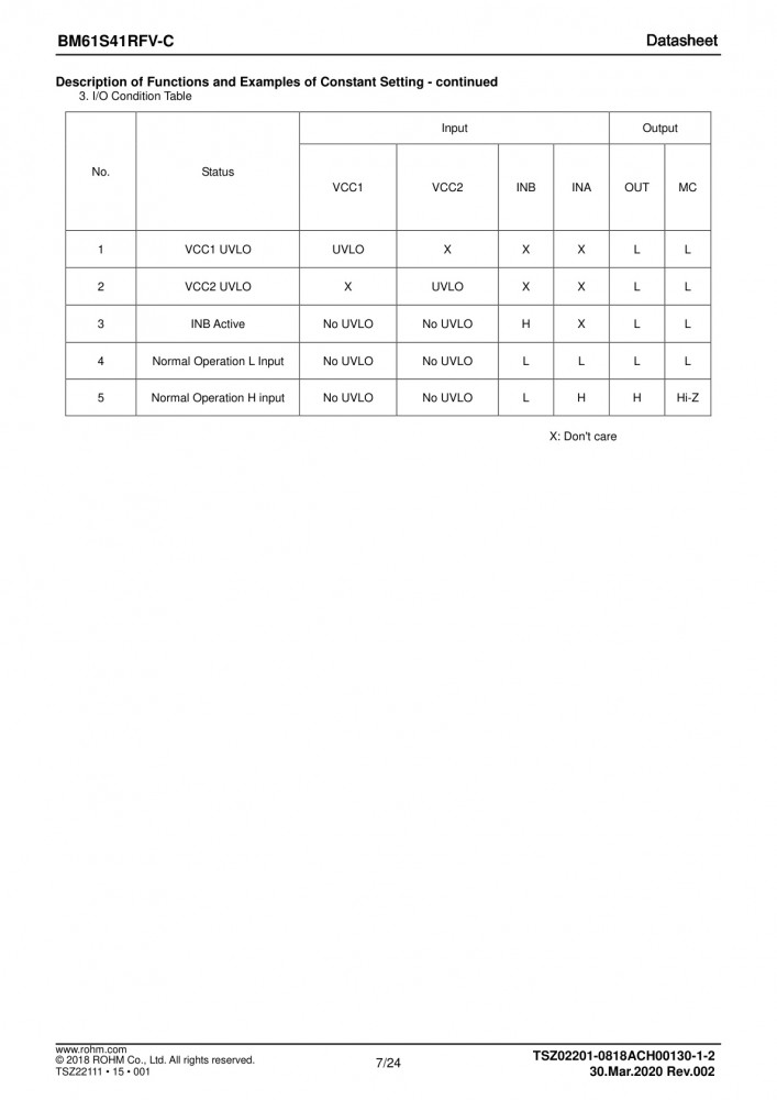 BM61S41RFV-CE2 datasheet page 7