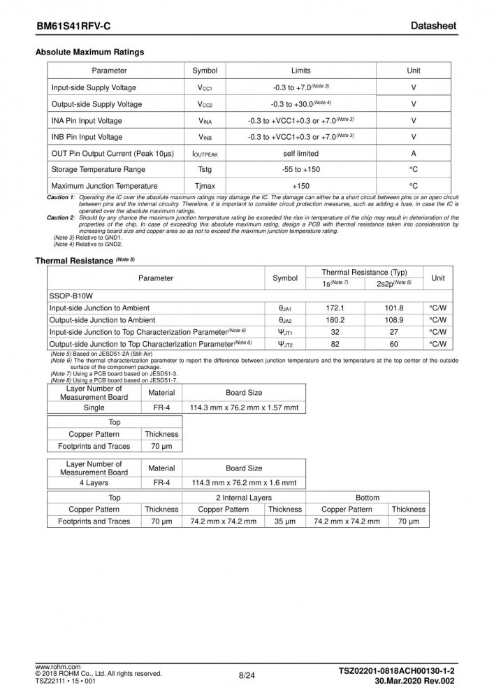 BM61S41RFV-CE2 datasheet page 8