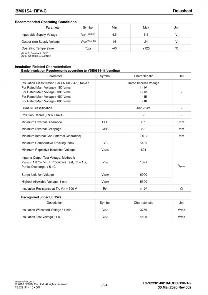 BM61S41RFV-CE2 datasheet page 9