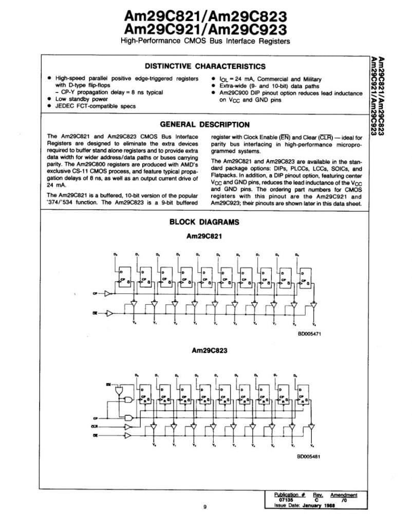 AMD AM29C823 datasheet page 1