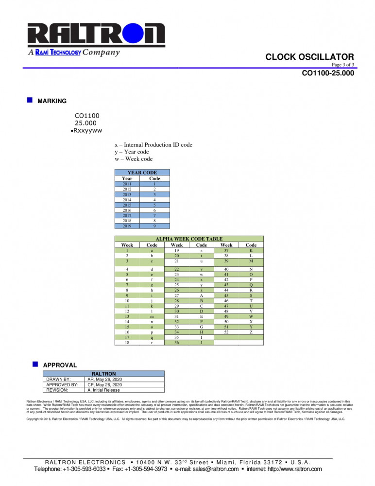 CO1100-25.000 technical document page 3