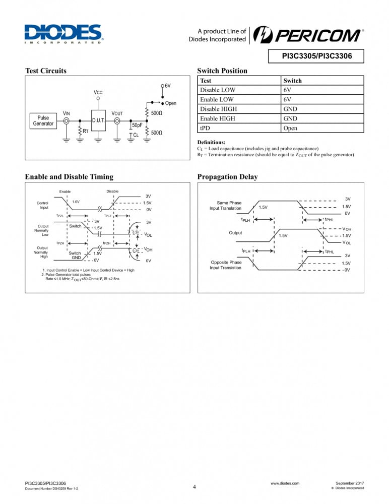 PI3C3305LEX datasheet page 4