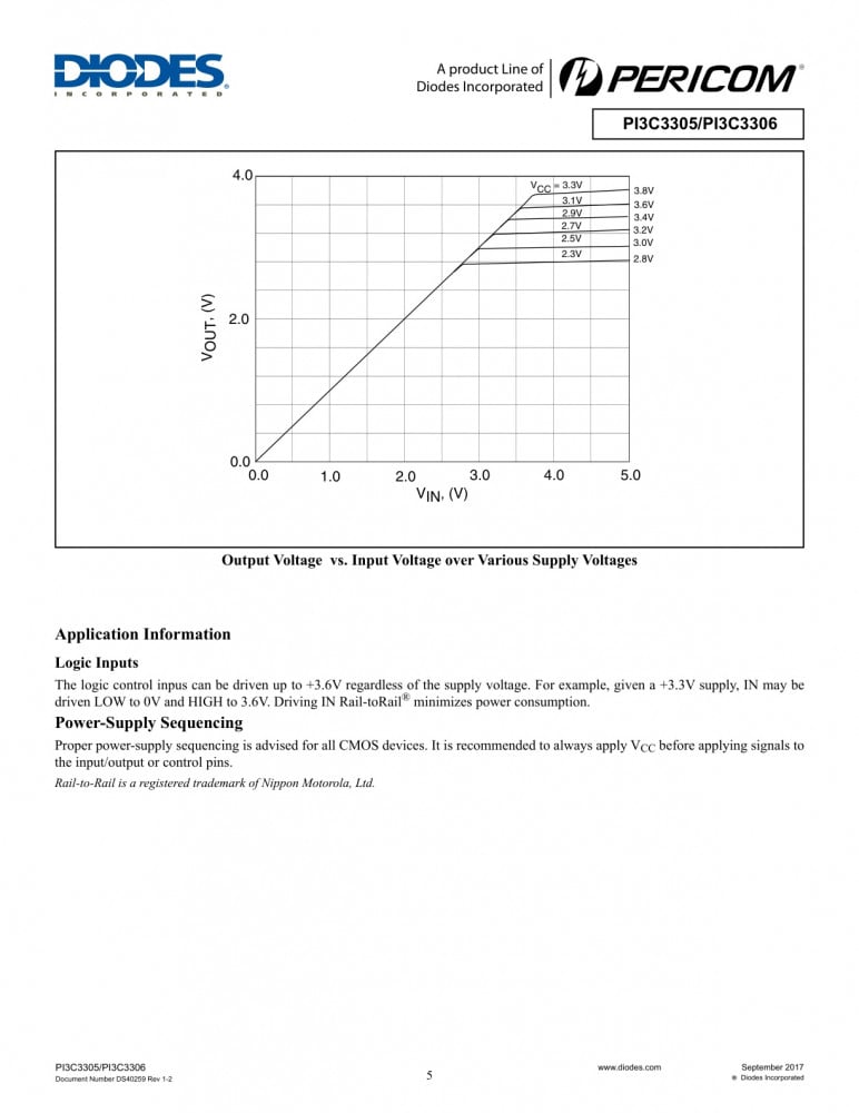 PI3C3305LEX datasheet page 5
