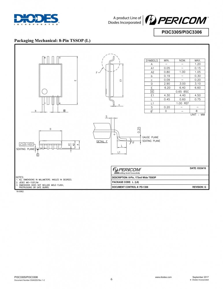 PI3C3305LEX datasheet page 6