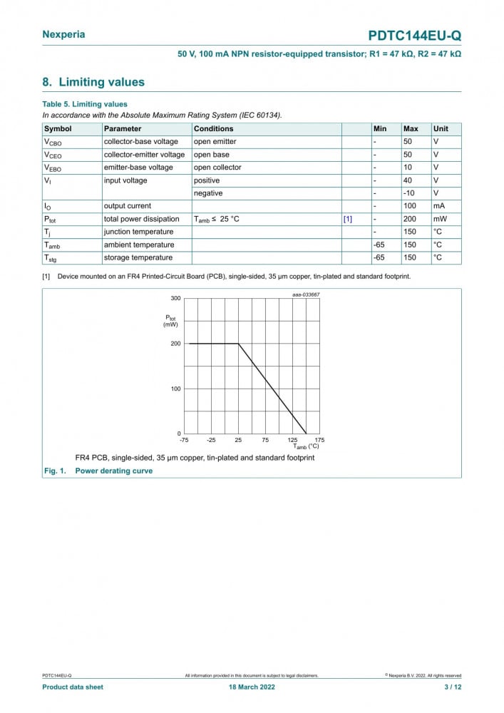 PDTC144EU-QX datasheet page 3