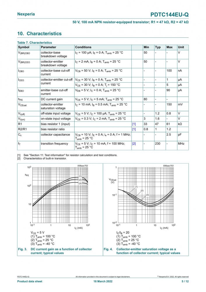 PDTC144EU-QX datasheet page 5