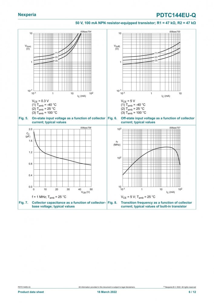 PDTC144EU-QX datasheet page 6