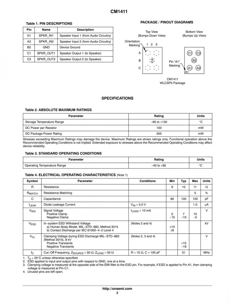 CM1411 document page 2
