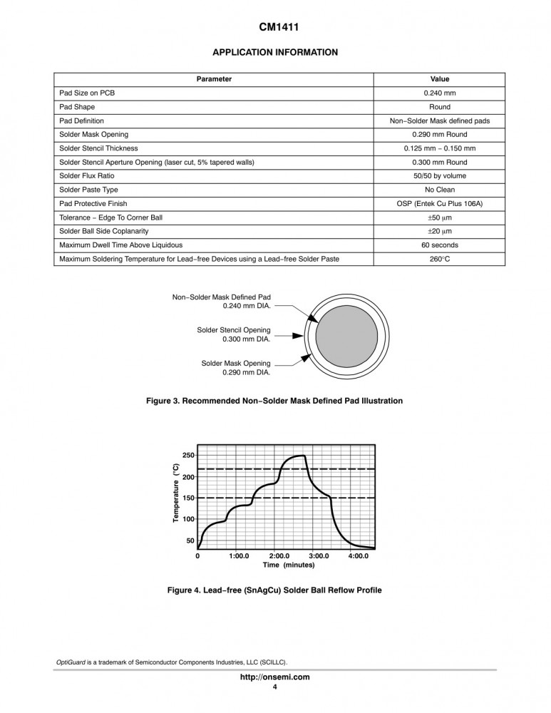 CM1411 document page 4