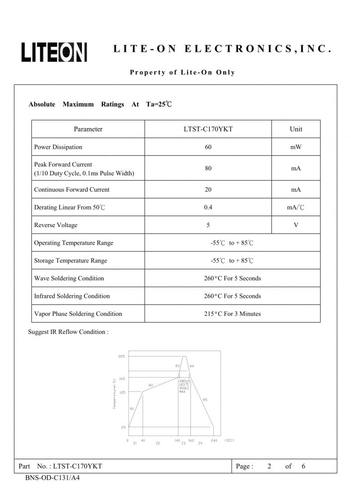 LTST-C170YKT datasheet page 2