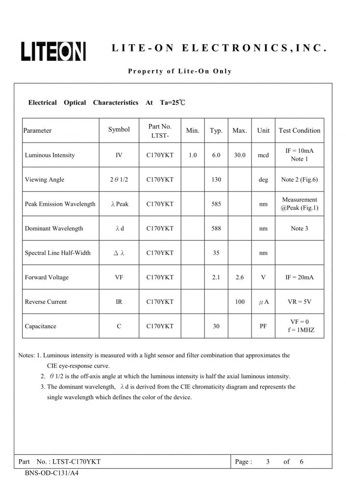 LTST-C170YKT datasheet page 3