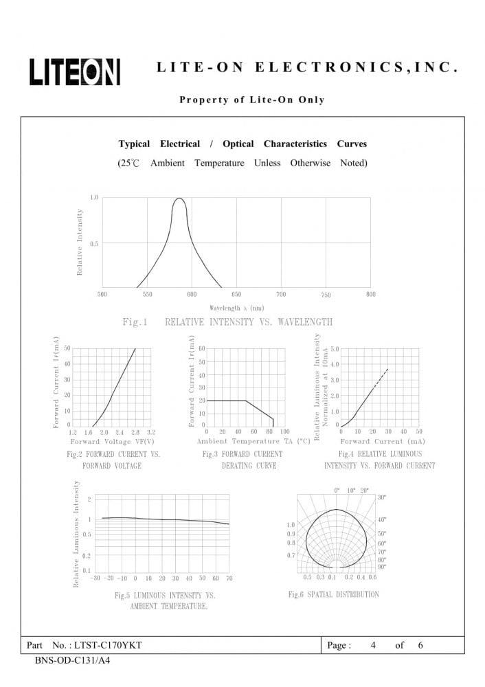 LTST-C170YKT datasheet page 4