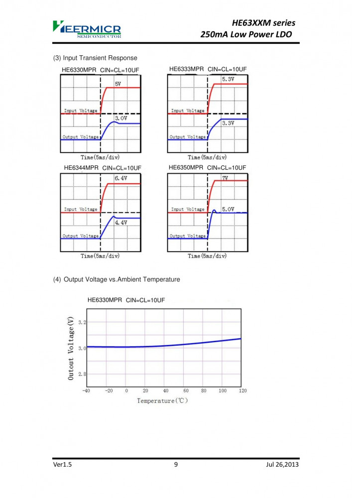 HE6350MNR datasheet page 9
