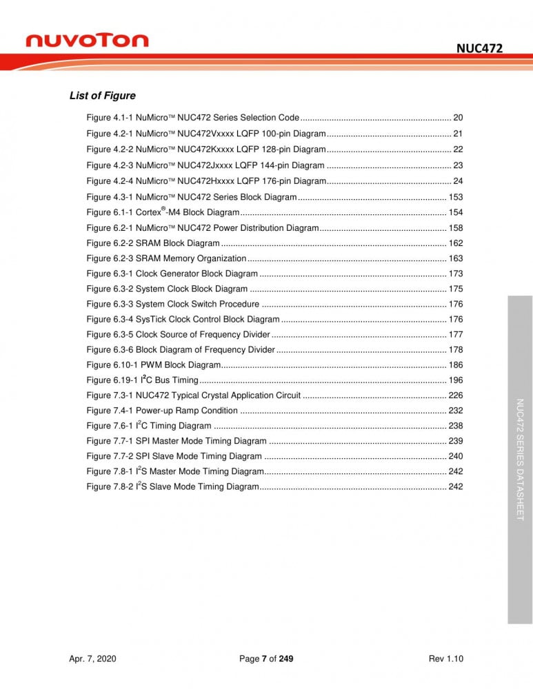 NUC472 datasheet page 7