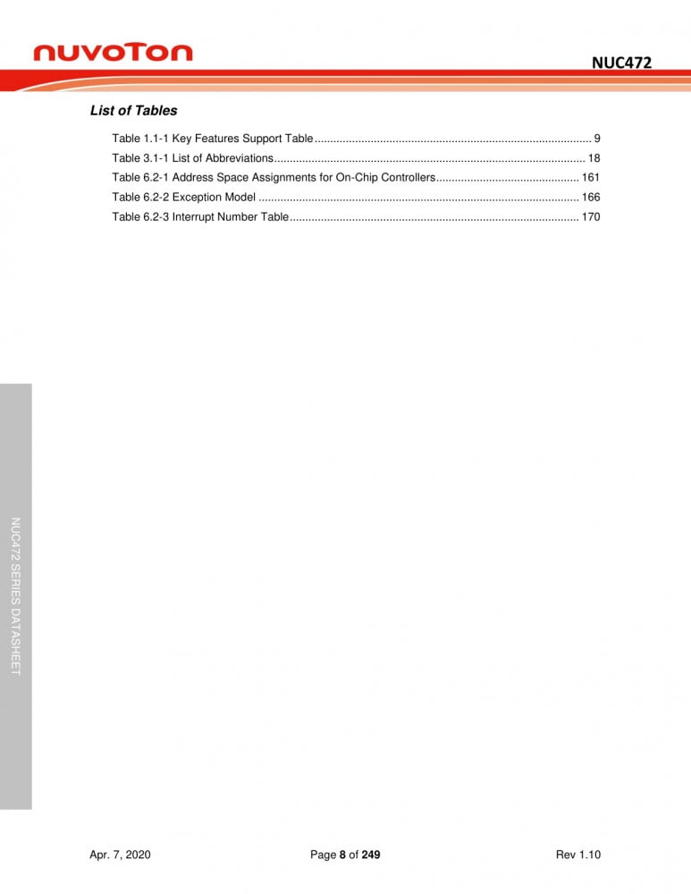 NUC472 datasheet page 8