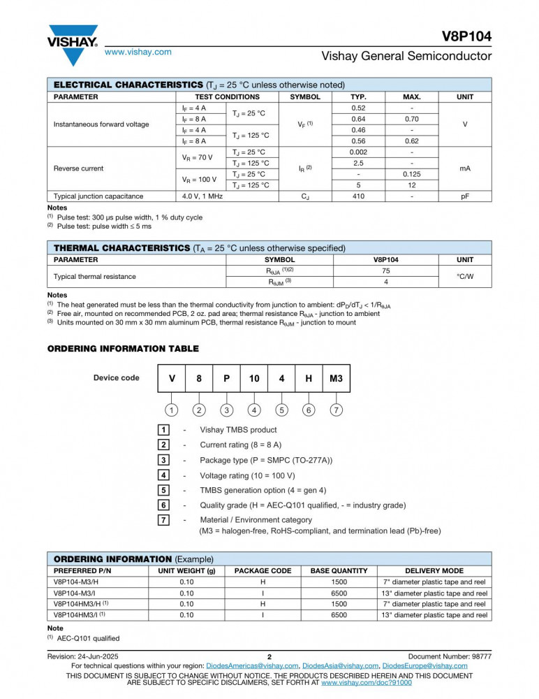 V8P104 datasheet page 2