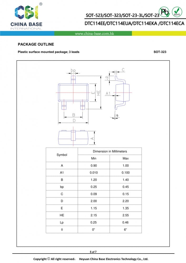 CBI DTC114ECA datasheet page 5