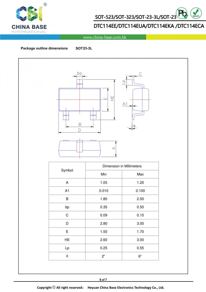 CBI DTC114ECA datasheet page 6