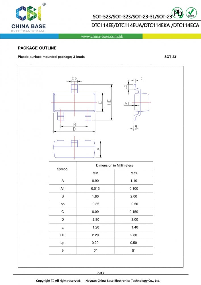 CBI DTC114ECA datasheet page 7