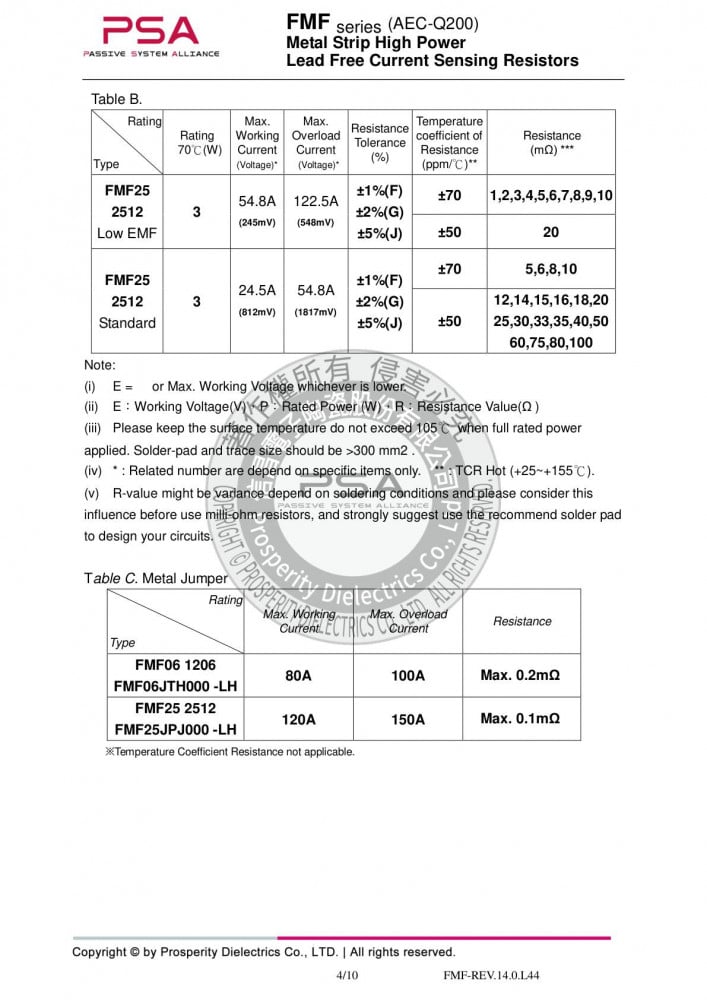 PSA FMF series datasheet page 5