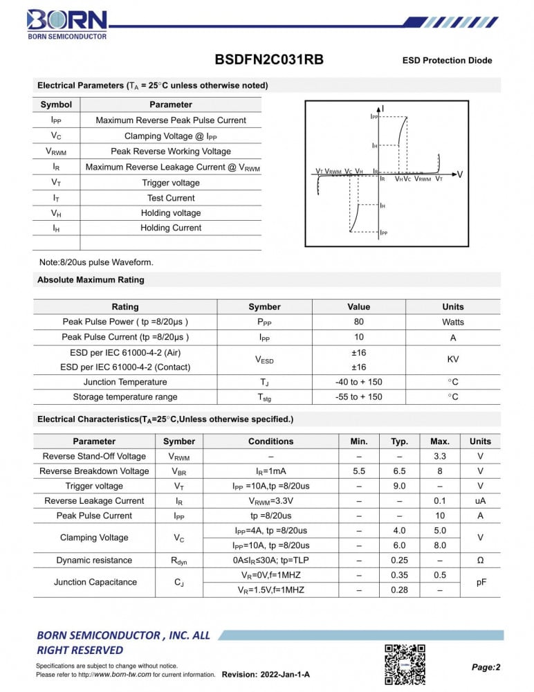 BSDFN2C031RB datasheet page 2