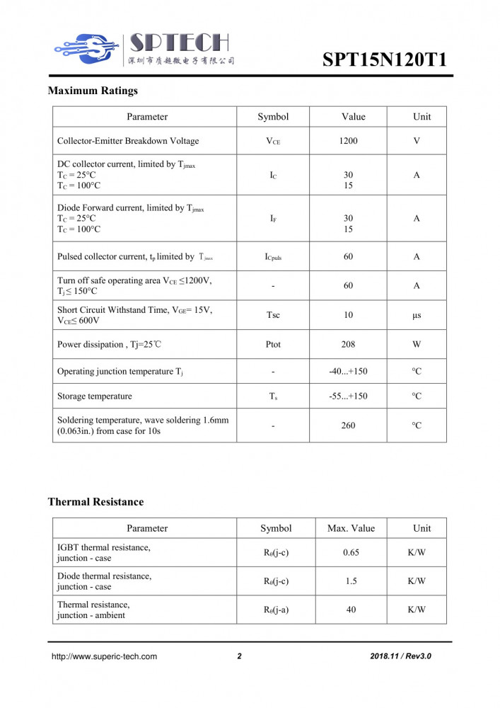 SPT15N120T1 datasheet page 2