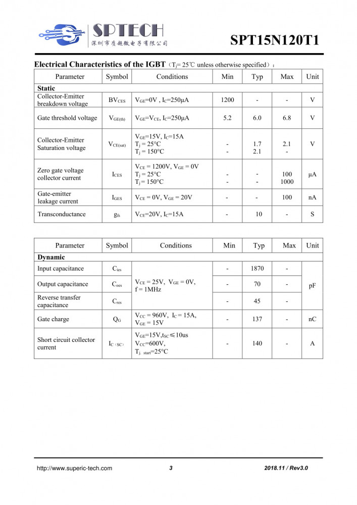 SPT15N120T1 datasheet page 3