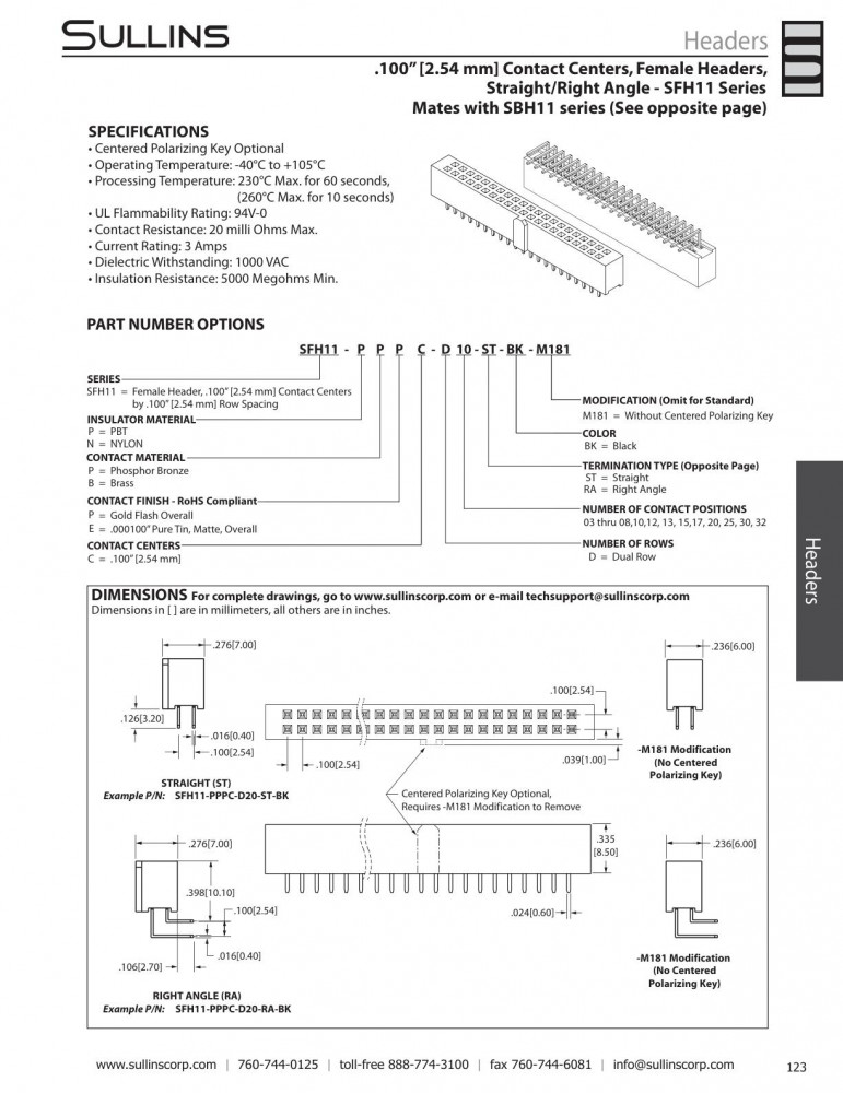 Sullins SFH11 series technical document preview