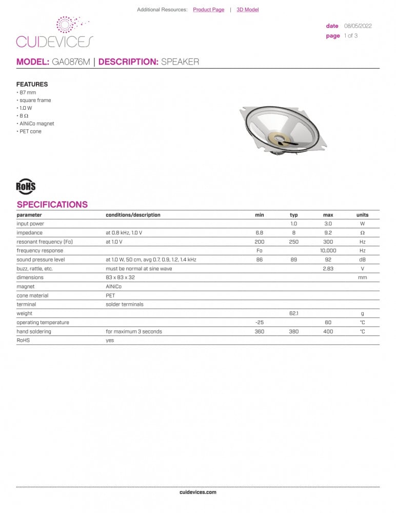 GA0876M datasheet page 1