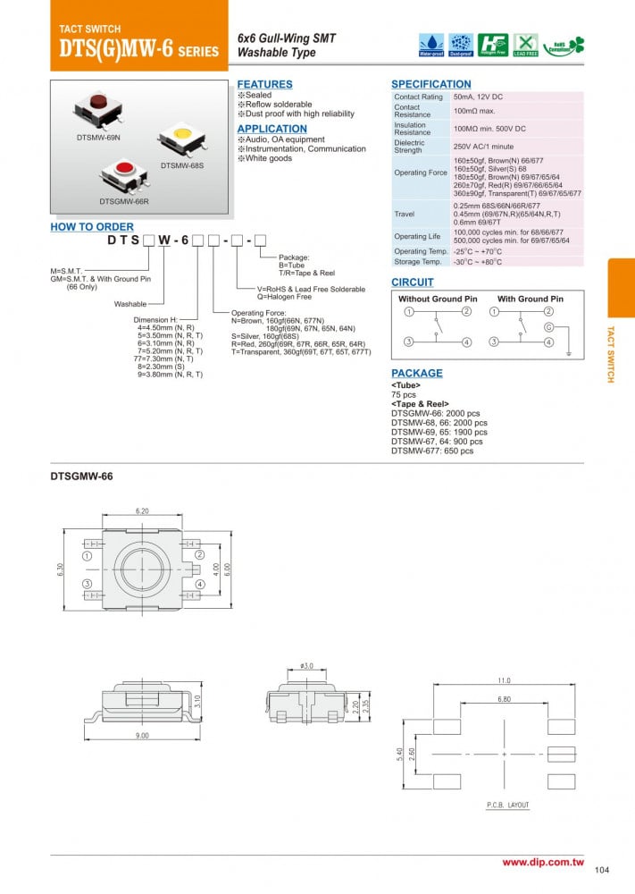Diptronics DTSMW series datasheet page 1