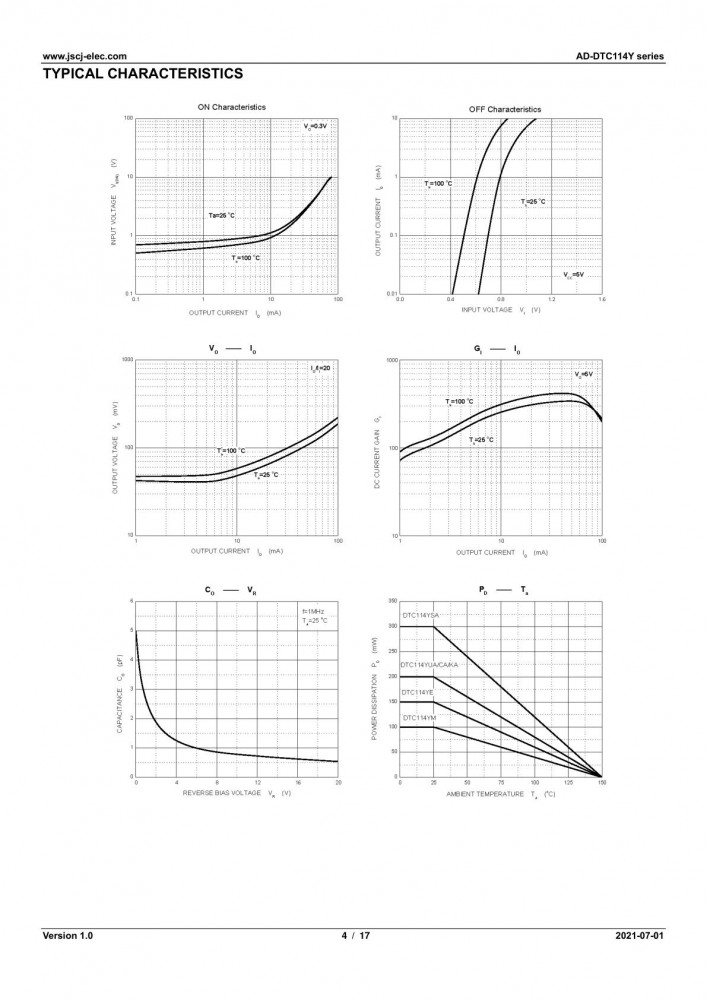 AD-DTC114YCA datasheet page 4
