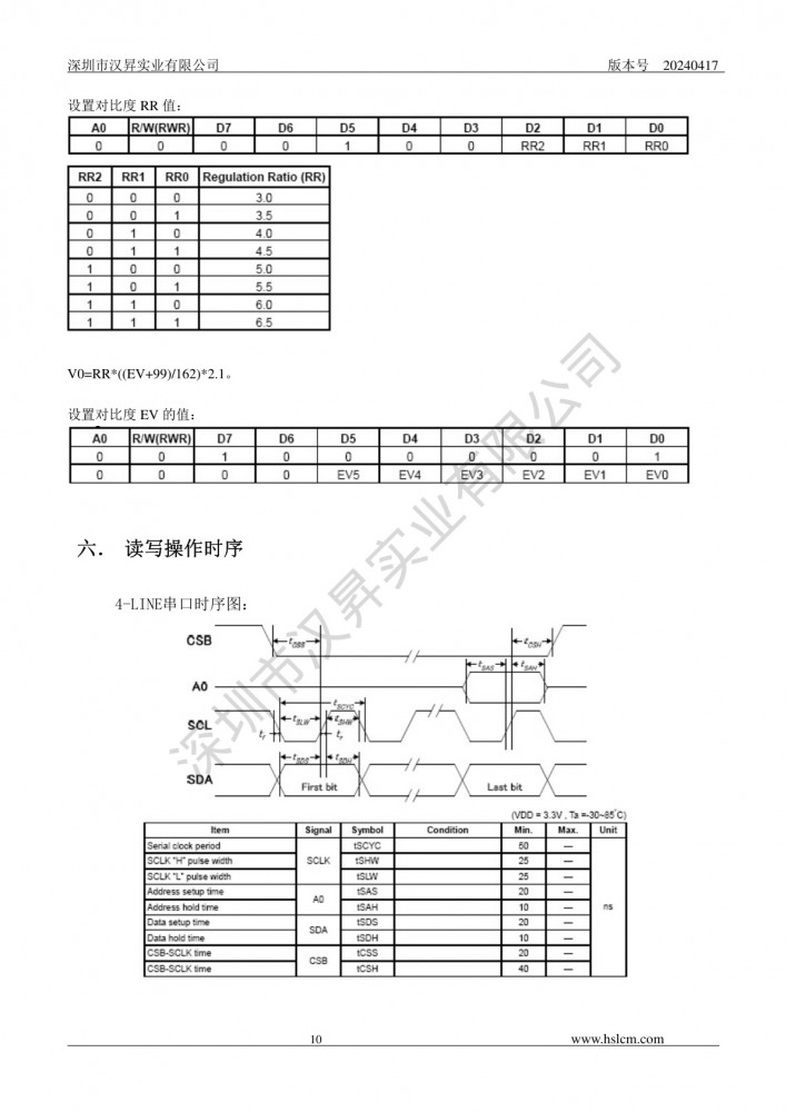 HS12864G18B datasheet page 10