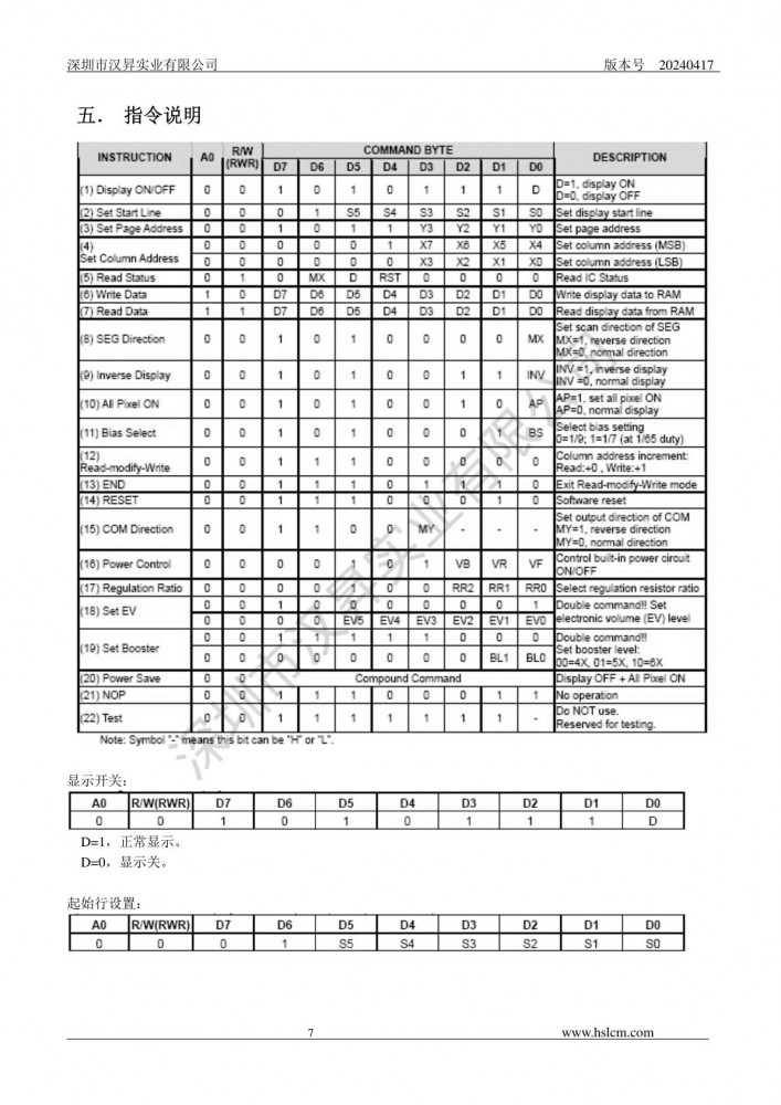 HS12864G18B datasheet page 7