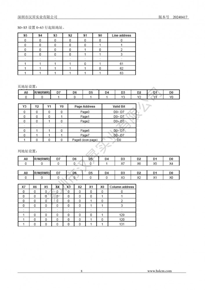 HS12864G18B datasheet page 8