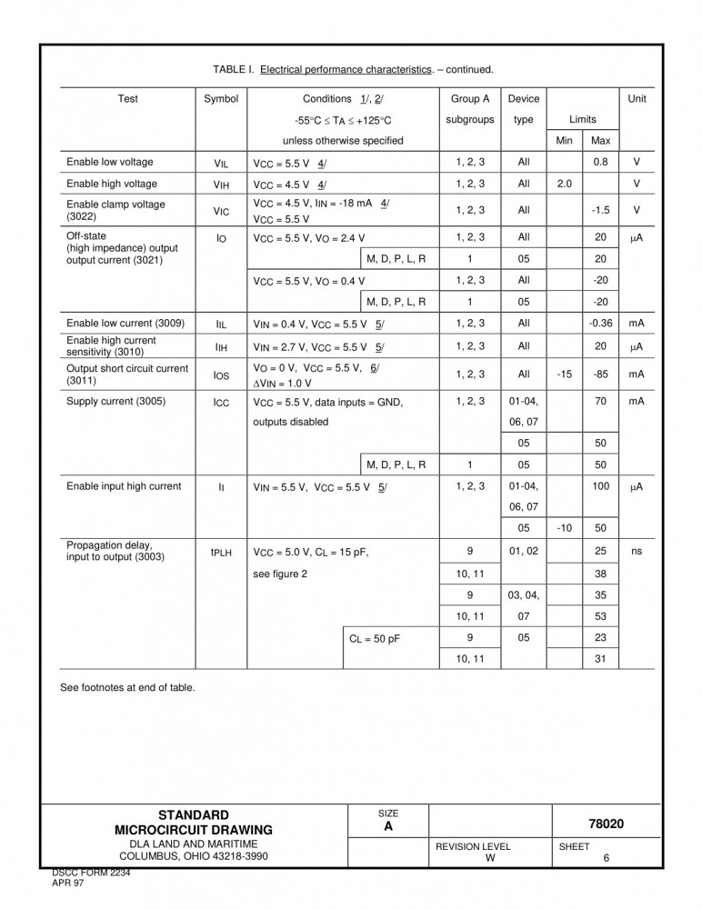 26LS33/BEA technical document page 7