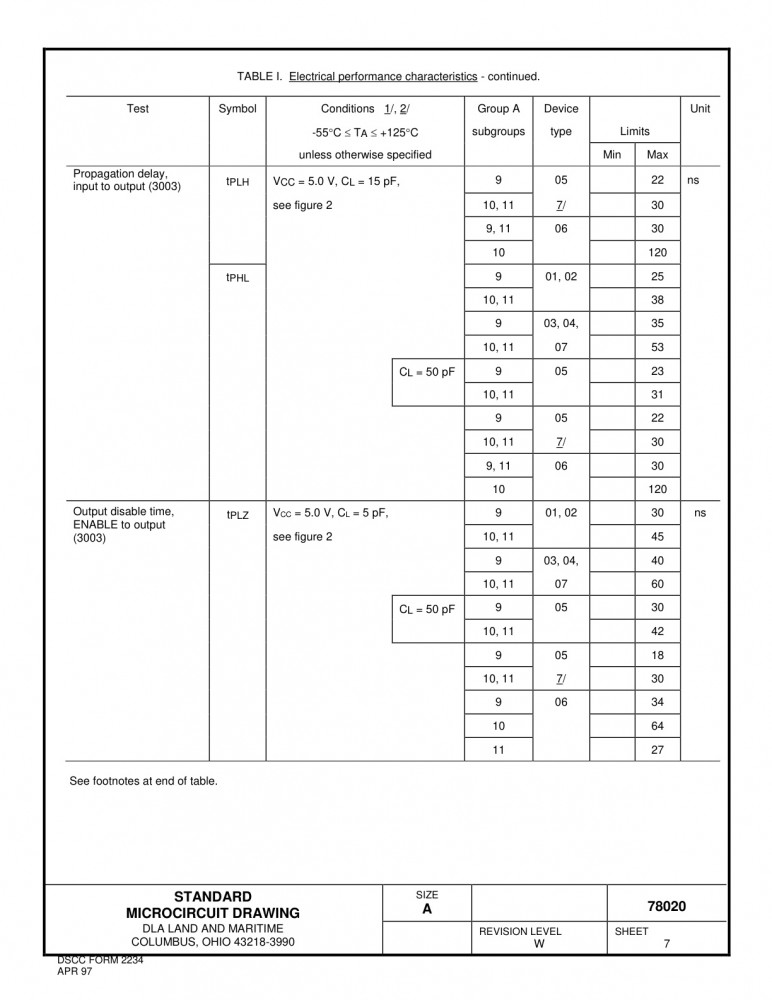 26LS33/BEA technical document page 8