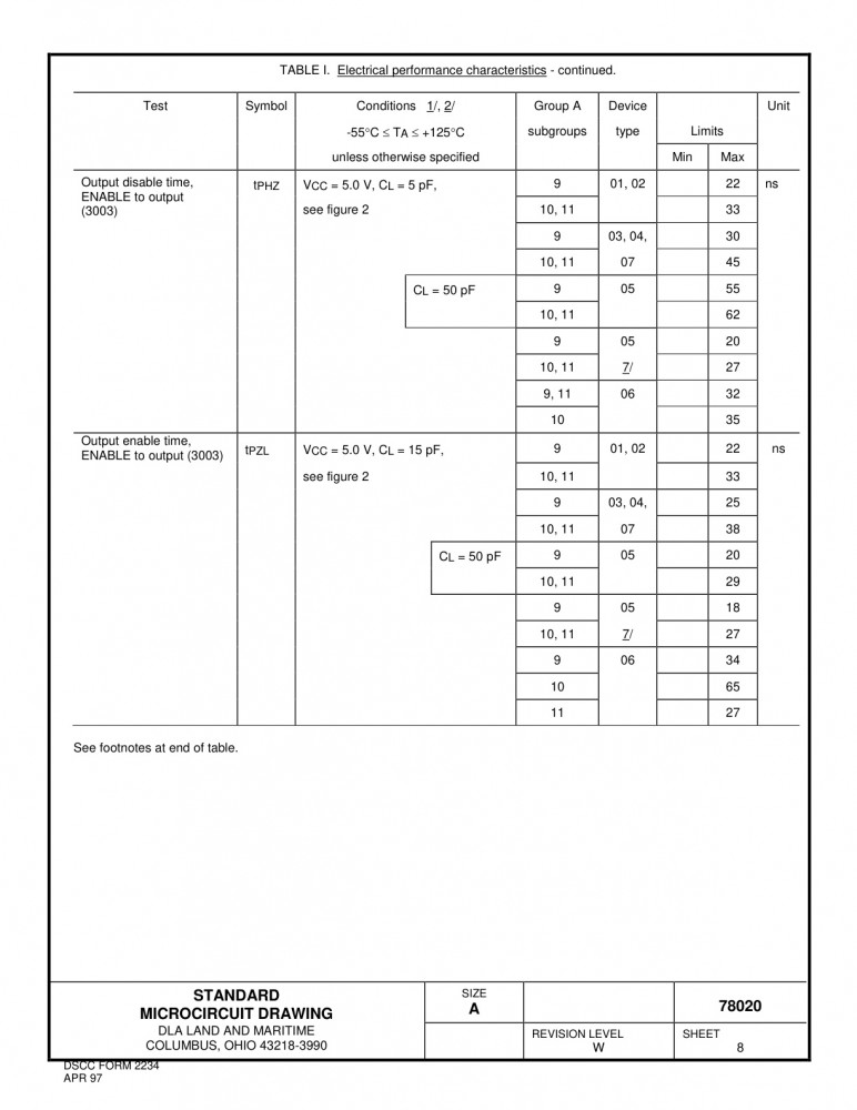 26LS33/BEA technical document page 9